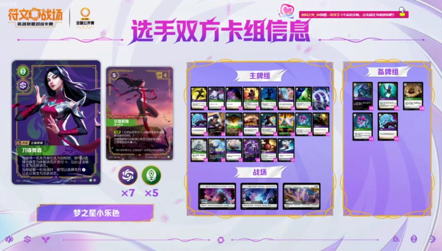 Shenzen National Open Results – Popularity, Conversion Rate & Best Deck ...